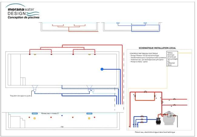 The ABCs of pool plumbing diagram with pictures by Morana