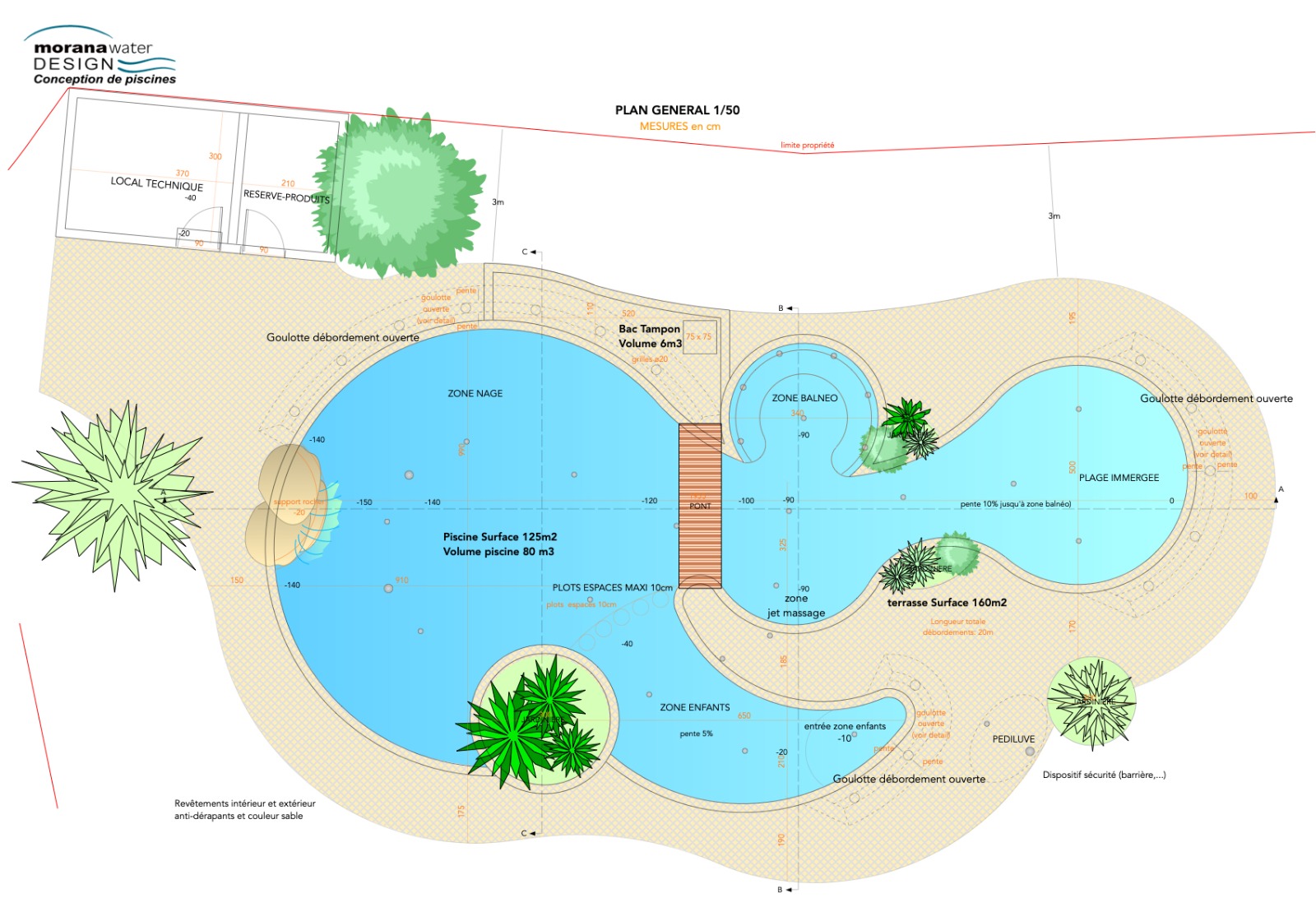Building an overflow pool with a limited budget