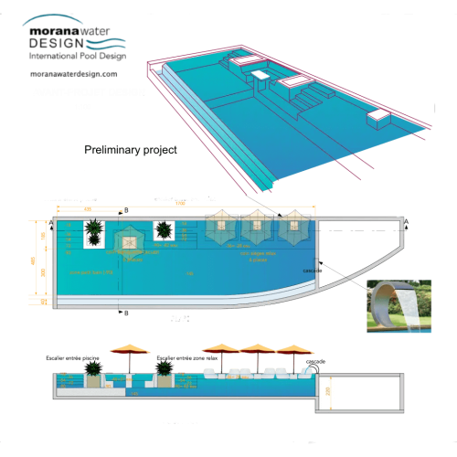 Your infinity pool : what architecture can you choose?